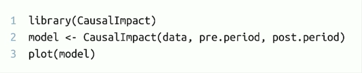 Identificar la importancia de los datos analíticos | Monks