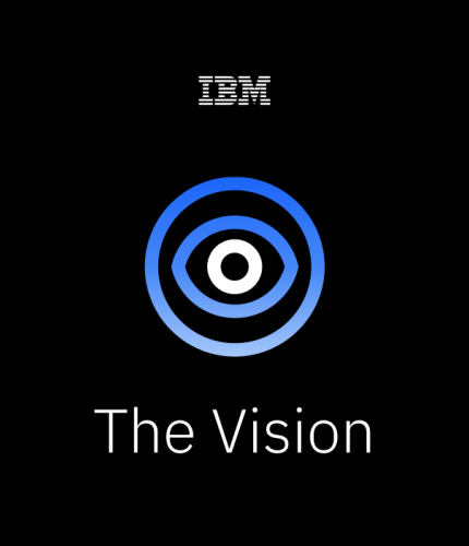 AI Capabilities | Generative AI, Analytical AI, and Workflows